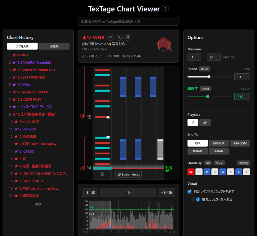 TexTage Chart Viewer